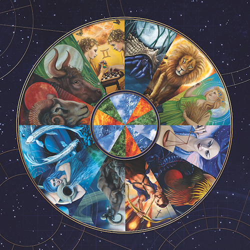 Zodijak kao večni pokret ciklusa - ASTROLOGIJA ASTRO HOUSE - Jelena ...