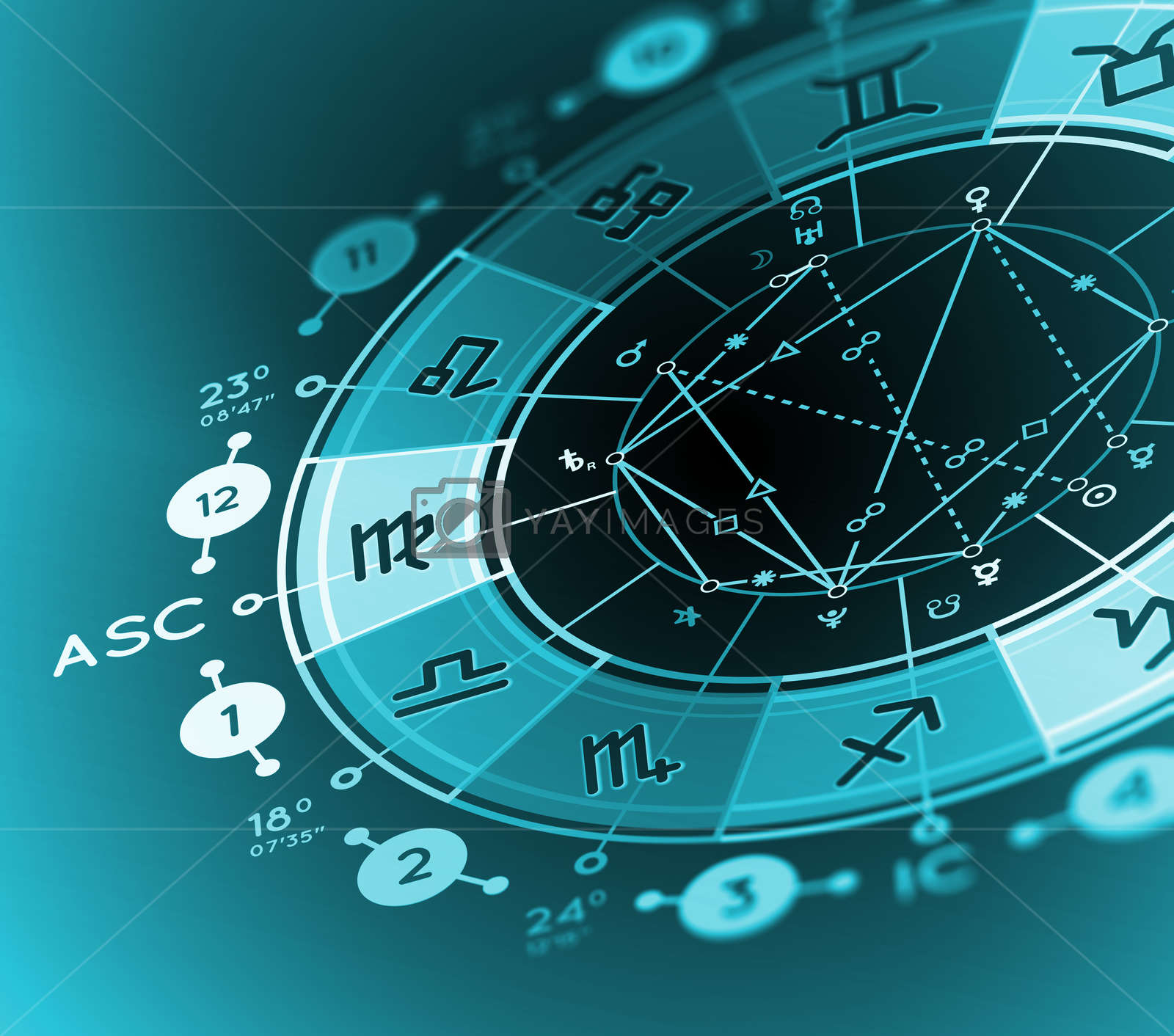 Prodavnica - ASTROLOGIJA ASTRO HOUSE - Jelena Studen Vojvodić